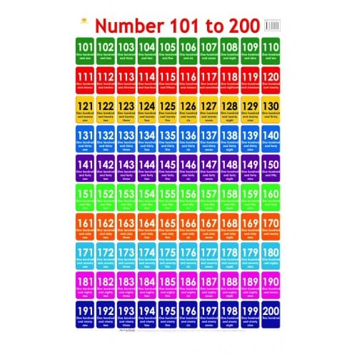 CHART LRG NUMBERS 101-200 75X50CM - Discount Cash and Carry